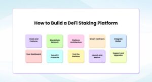 DeFi Staking Platforms 2025 : How It Works & Risks