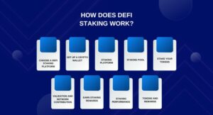 DeFi Staking Platforms 2025 : How It Works & Risks