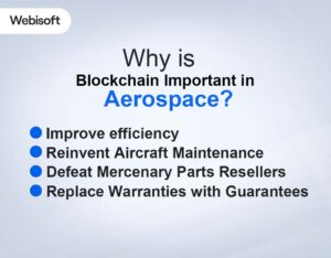 Blockchain for Aerospace: Bring Revolution in Aerospace