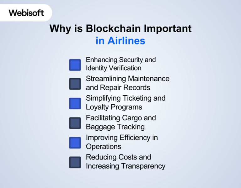 Blockchain for Airlines: Benefits, Use Cases & More