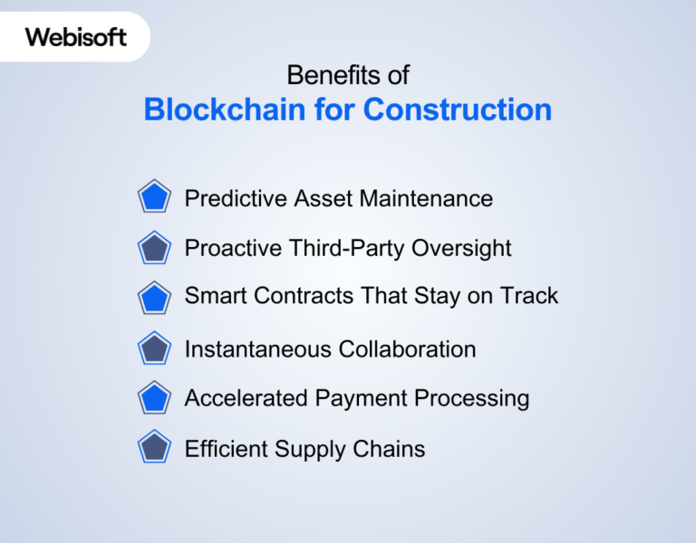 Blockchain for Construction: Boosting Trust and Speed