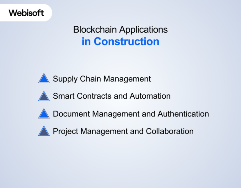 Blockchain for Construction: Boosting Trust and Speed