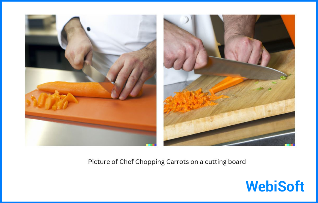 Diffusion Model: A Comprehensive Guide With Example