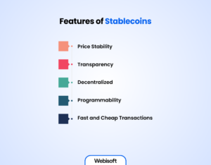 How to Create a Stable coin: A Step-by-Step Guide