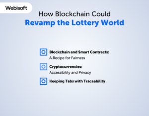 Blockchain Lottery: A Simple 8-Step Guide to Build It
