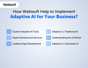 Adaptive AI: Explore the Use Cases, Examples, and Others