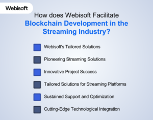 Blockchain for Streaming Services: Ensuring Equity and Security
