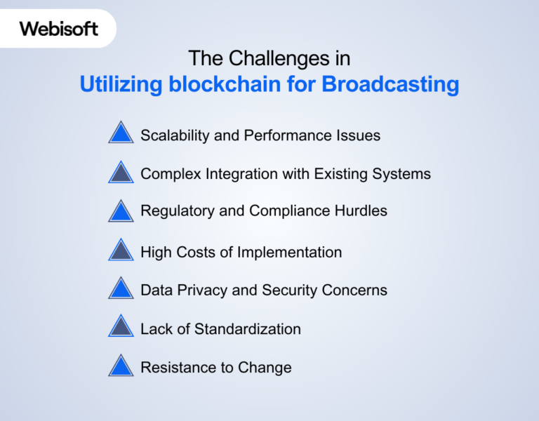 Blockchain for Broadcasting: Transforming the Media Industry - Webisoft ...