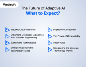 Adaptive AI: Explore the Use Cases, Examples, and Others