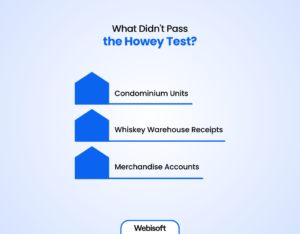 What is the Howey Test: Does Crypto Pass it?