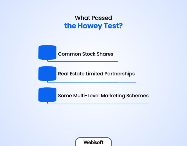 What is the Howey Test: Does Crypto Pass it?