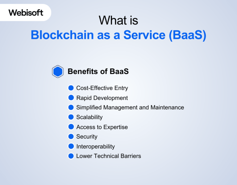 Blockchain Cloud Computing: Bridging Innovations in Technology