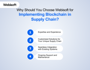 Blockchain for Supply Chain: Benefits and Use Cases