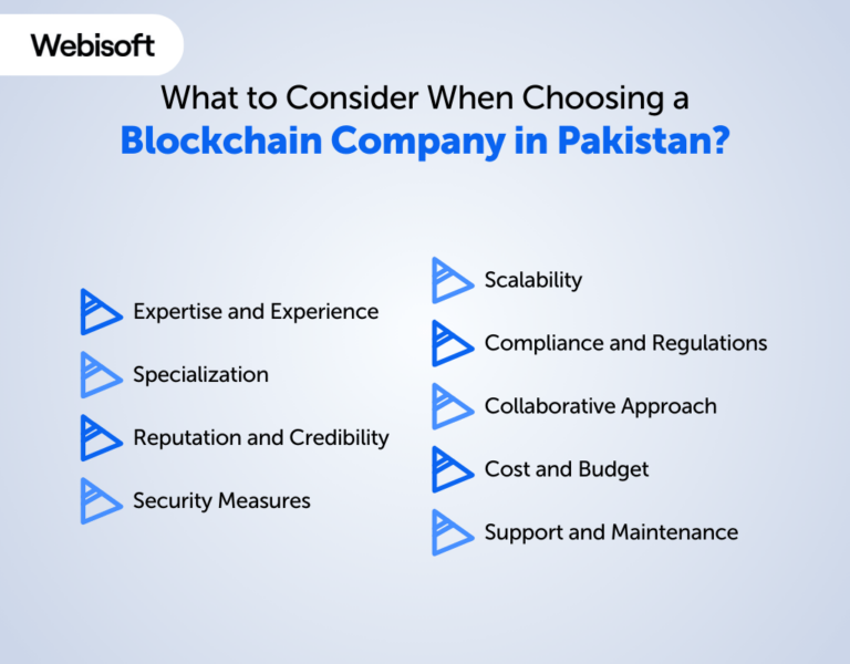 Top 20 Blockchain Development Company in Pakistan - Webisoft Blog