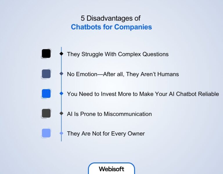 Advantages and Disadvantages of Chatbot: What You Need to Know!