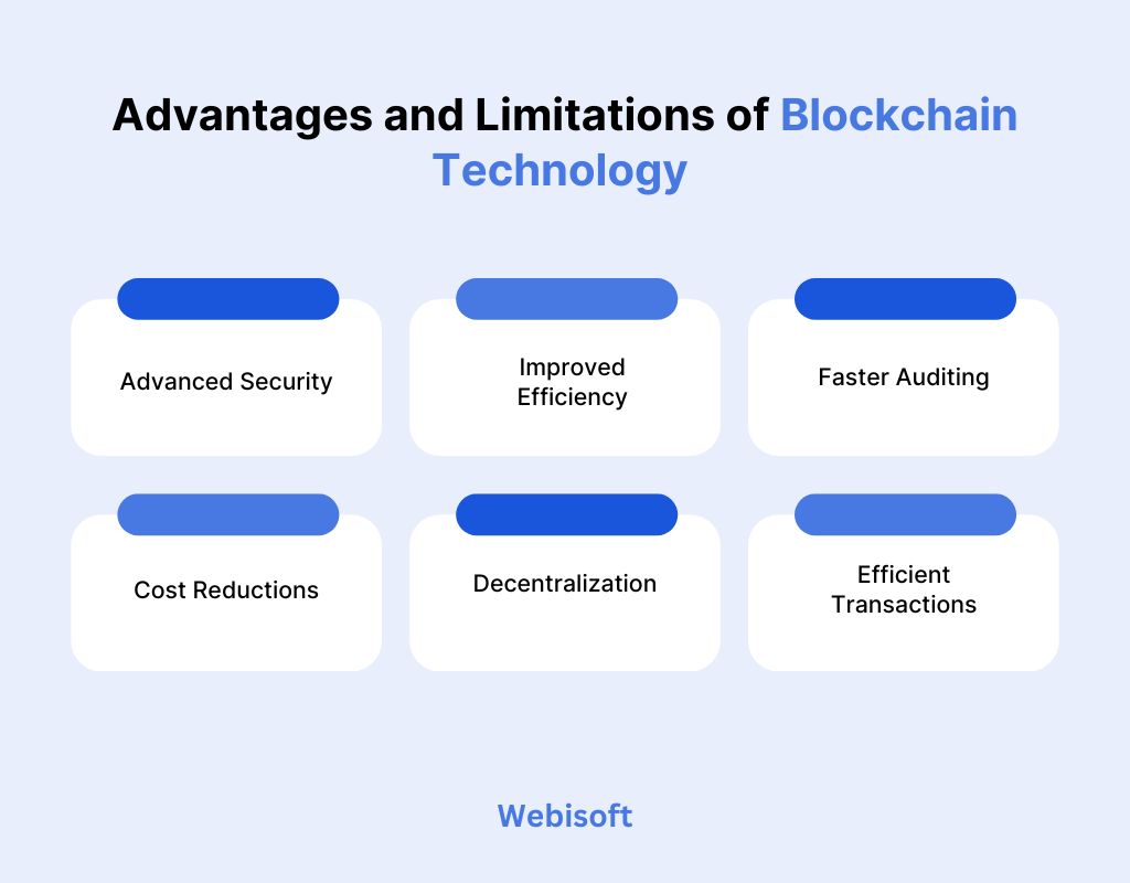 How To Understand Blockchain Technology? - Webisoft Blog