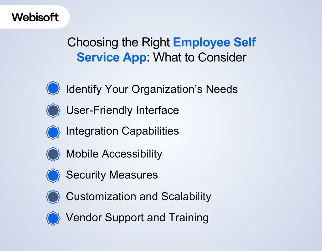 Employee Self Service App: Simplify HR & Improve Productivity