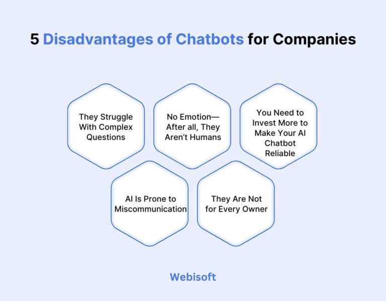 Advantages and Disadvantages of Chatbot: What You Need to Know! Advantages and Disadvantages of Chatbot: What You Need to Know!