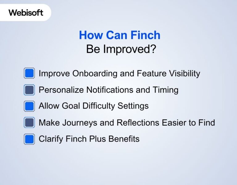 Finch Self Care App Review: A Fun Way to Build Good Habits