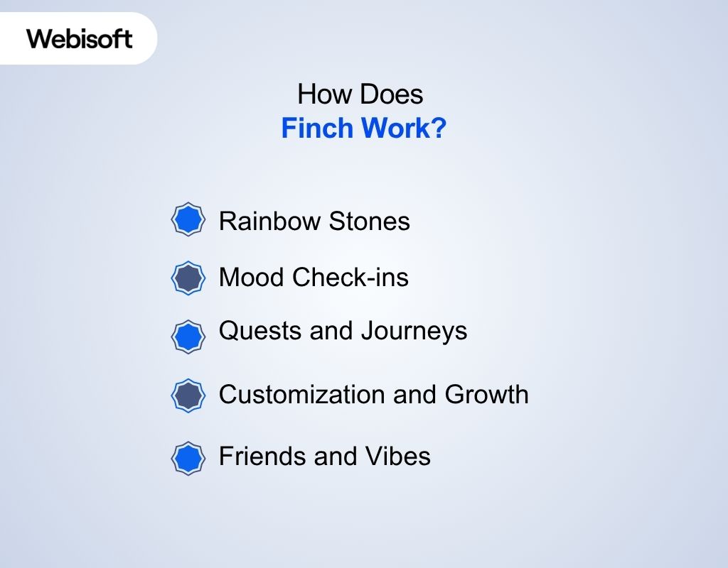 Finch Self Care App Review: A Fun Way to Build Good Habits