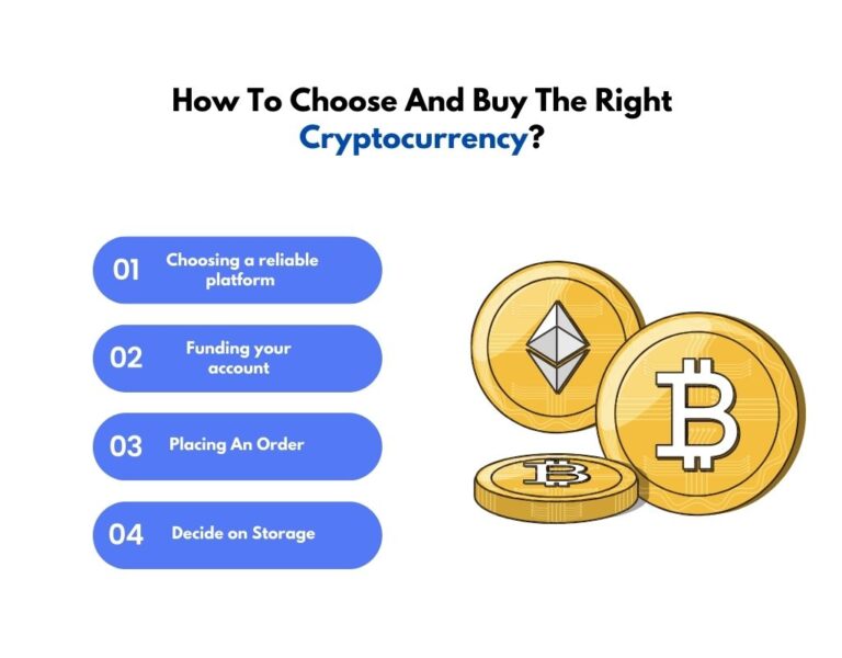 How Does Cryptocurrency Work? A Detailed Guide