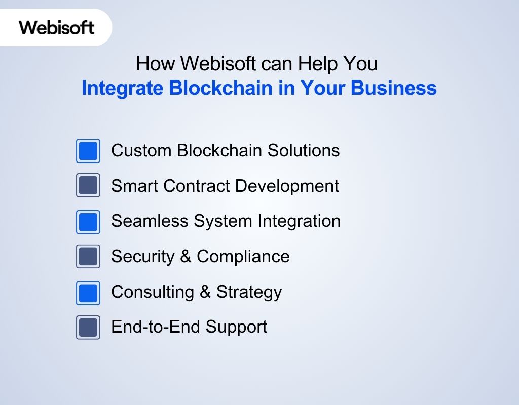 How to Use Blockchain in Business - A Complete Guide