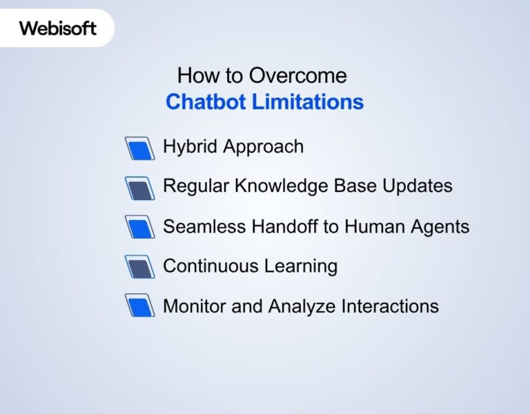 Advantages and Disadvantages of Chatbot: What You Need to Know!