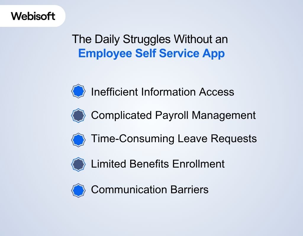 Employee Self Service App: Simplify HR & Improve Productivity