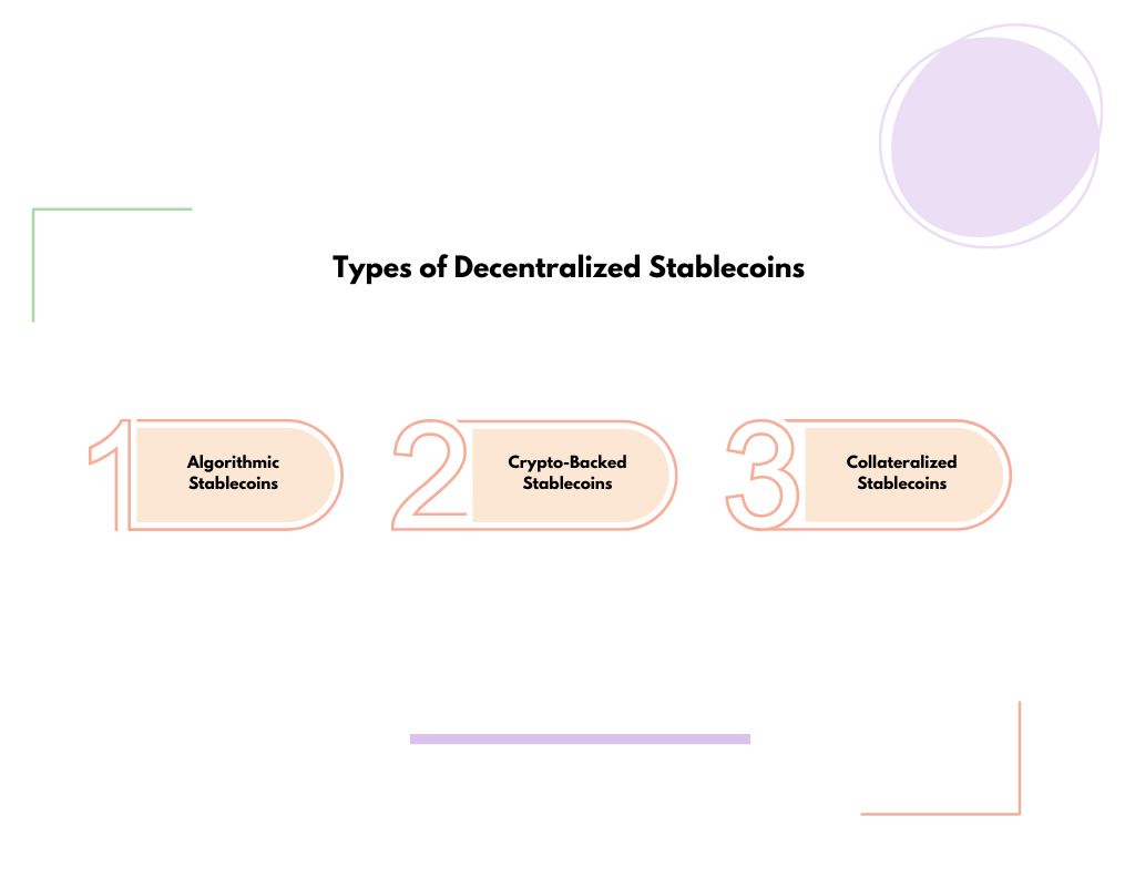 Decentralized Stablecoin: The Future of Digital Currency - Webisoft Blog