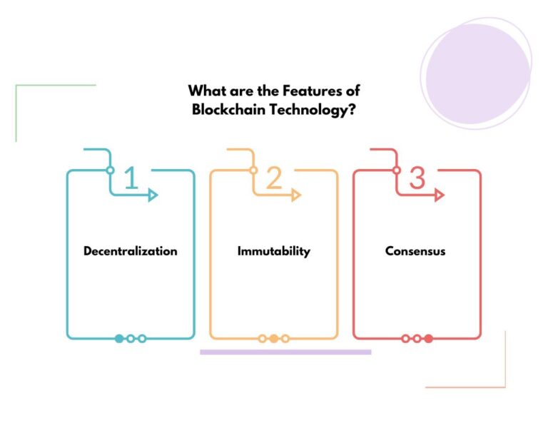 How To Understand Blockchain Technology? - Webisoft Blog