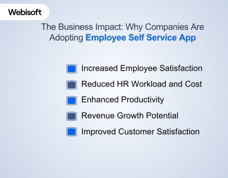Employee Self Service App: Simplify HR & Improve Productivity