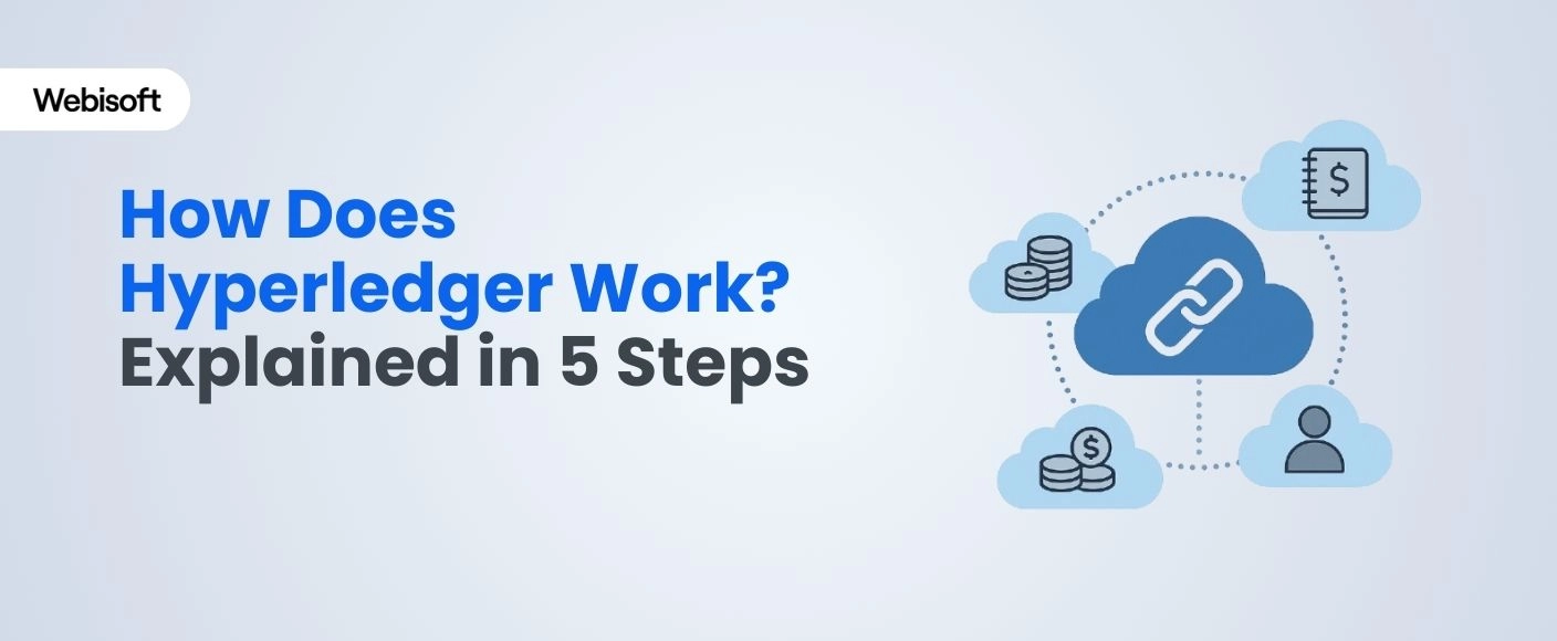 How Does Hyperledger Work? Explained in 5 Steps