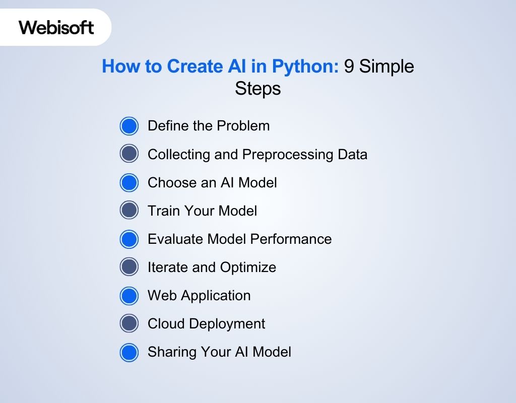 How to Create AI in Python: 9 Simple Steps To Know