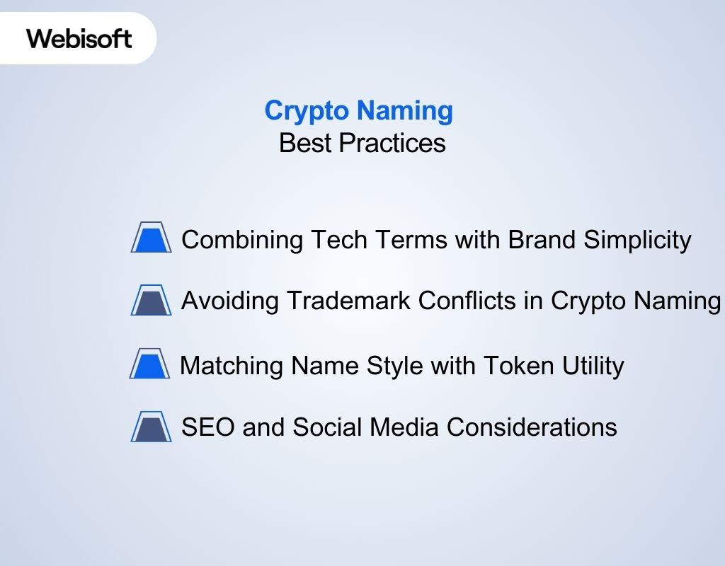 Crypto Name Generator for Tokens, Startups & Brands