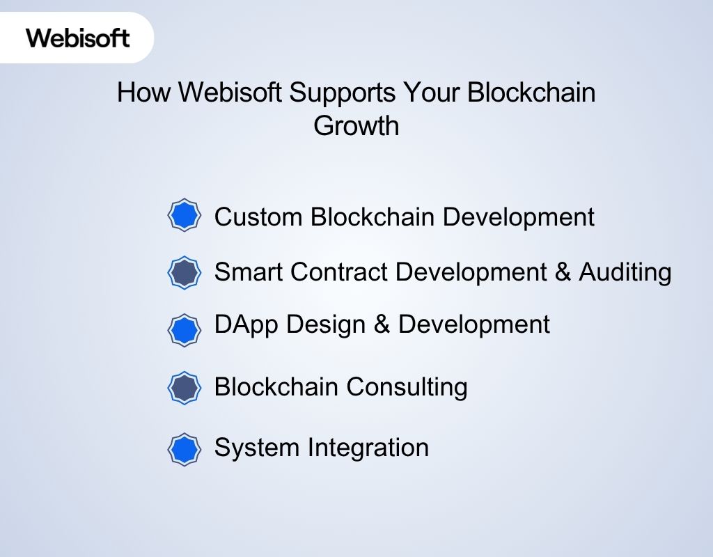 How to Build a Layer 2 Blockchain: A Practical Guide