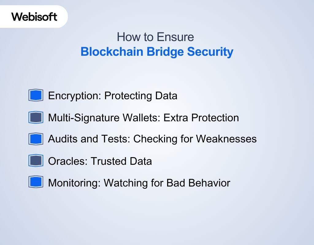 How to Build a Blockchain Bridge: Expert Guide