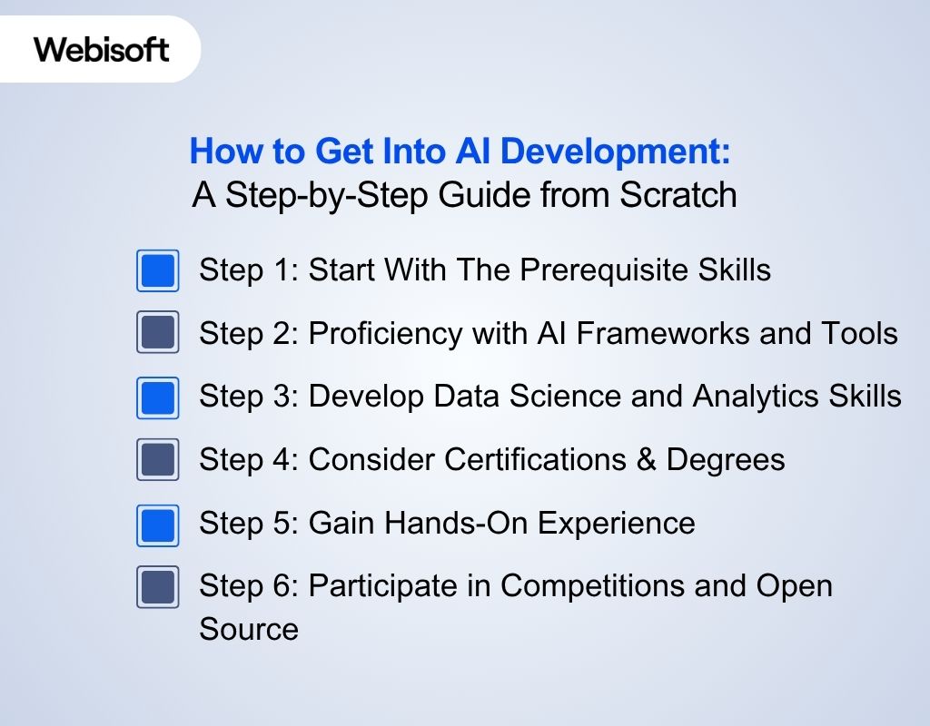 How To Get Into AI Development? Learn From Scratch