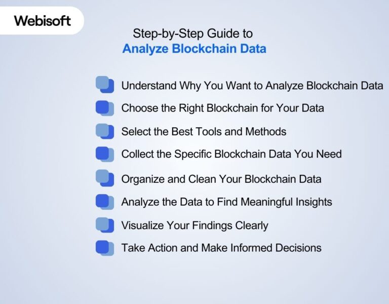 How to Analyze Blockchain Data: Step by Step Guide