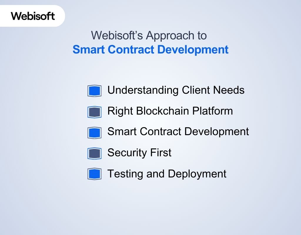 How to Make a Smart Contract: Step by Step Guide