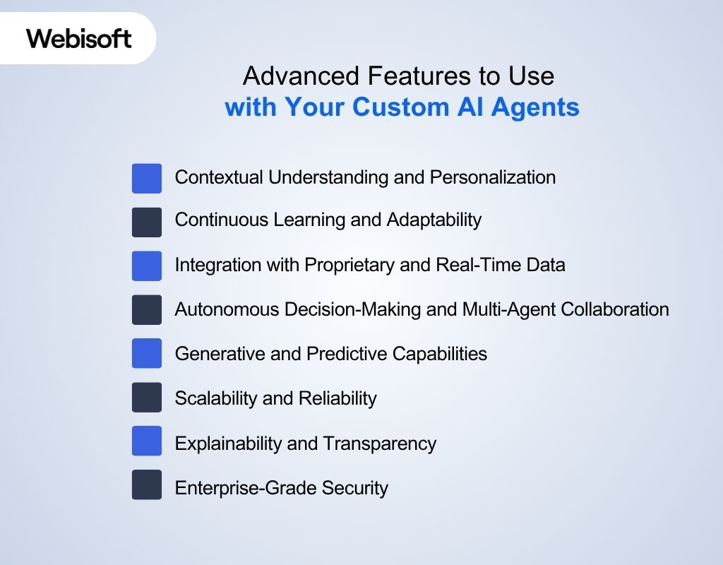 How to Build a Custom AI Agent: A Complete Guide in 2025