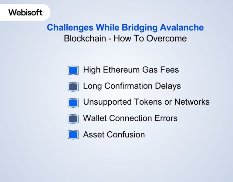 Avalanche Bridge: Features, Use Cases, and Costs