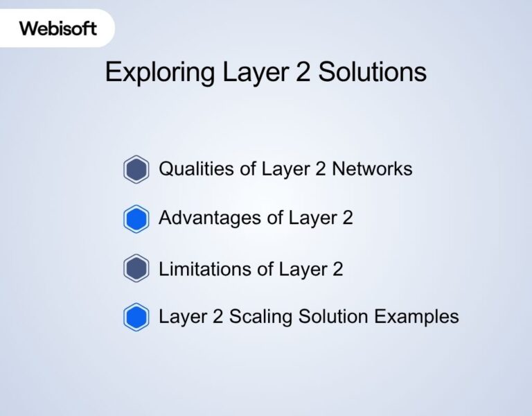Difference Between Layer 1 and Layer 2 Blockchain
