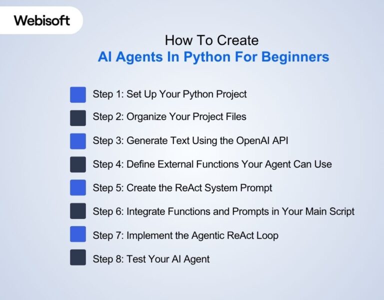 How to Create AI Agents in Python: From Scratch to Advanced