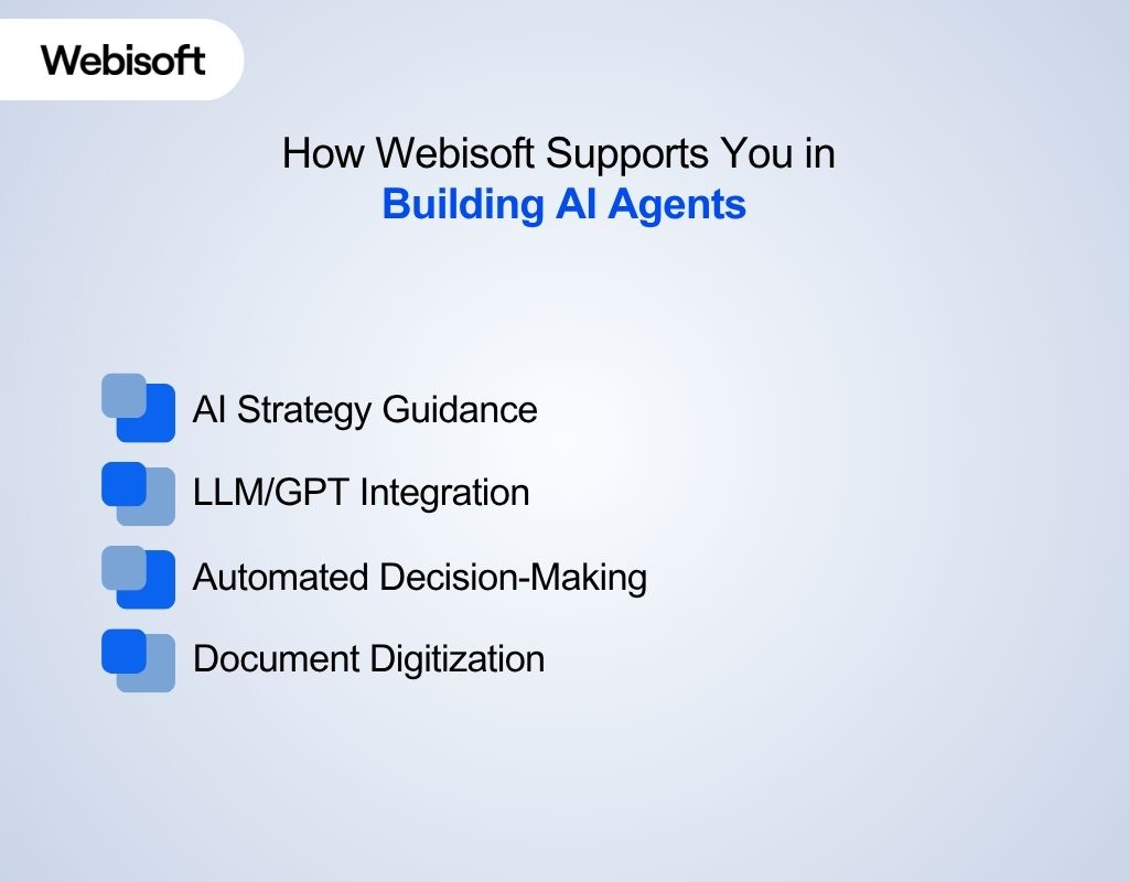 How do AI Agents Work: Everything You Need to Know