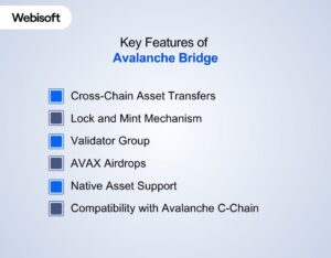 Avalanche Bridge: Features, Use Cases, and Costs