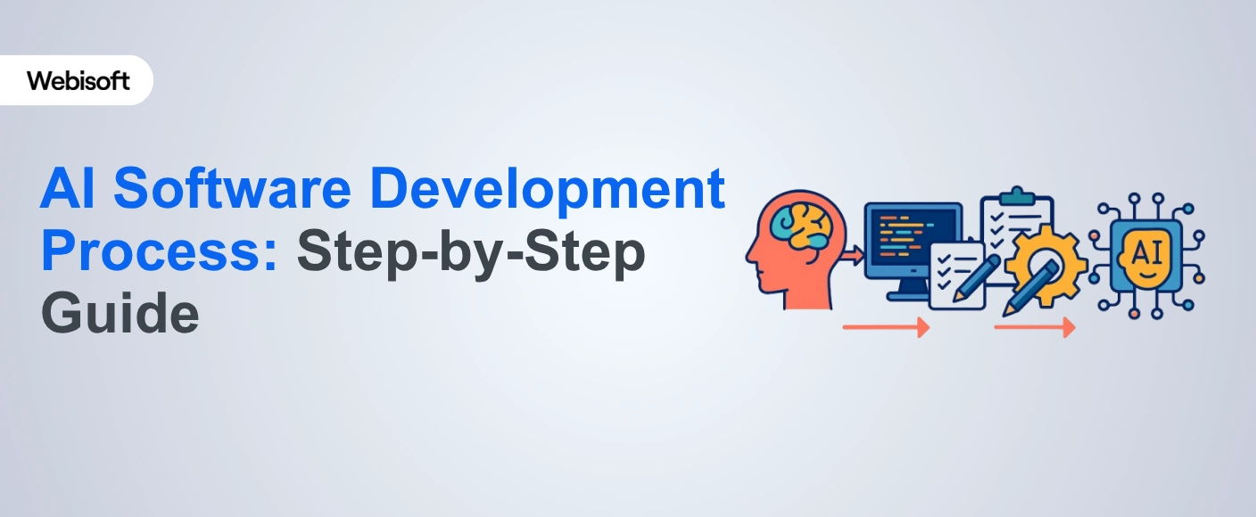 AI Software Development Process: Step-by-Step Guide