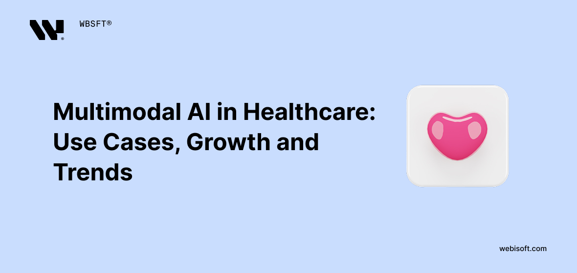 Multimodal AI in Healthcare: 2025 Market and Use Cases